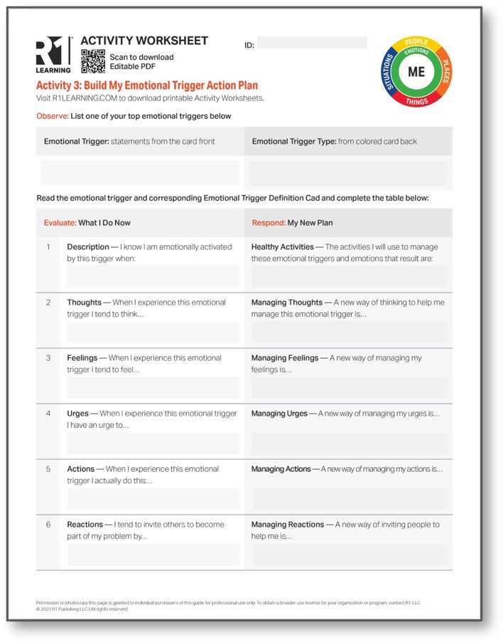 Stages of Change Discovery Cards – R1 Learning, 1815 N Utah, Arlington, VA 22207