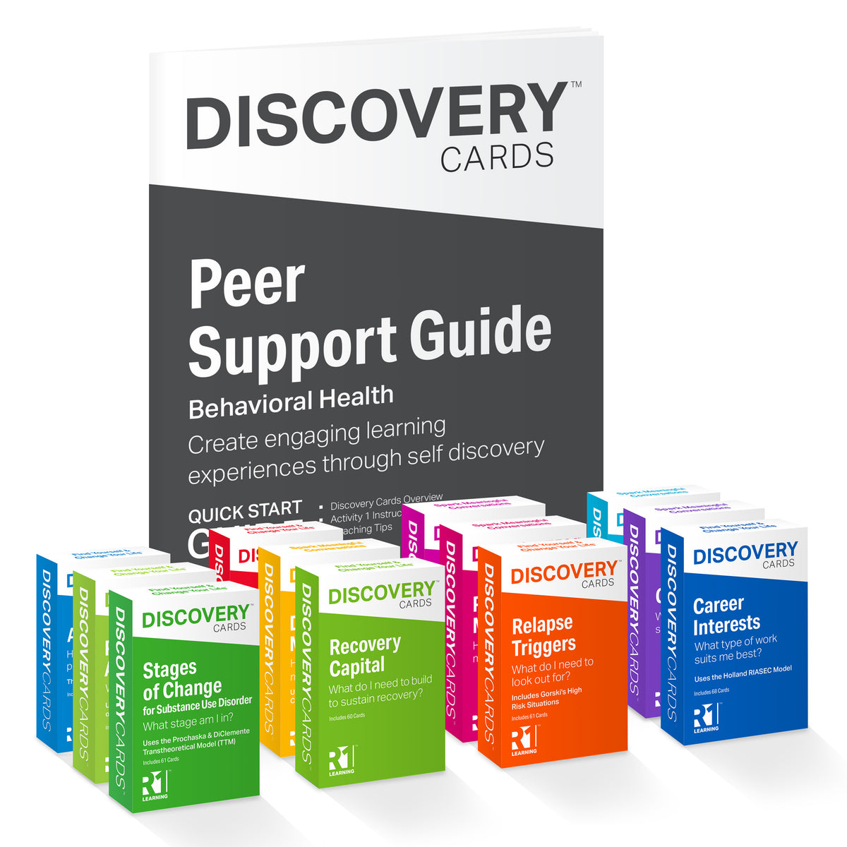 Stages of Change Discovery Cards – R1 Learning, 1815 N Utah, Arlington, VA 22207