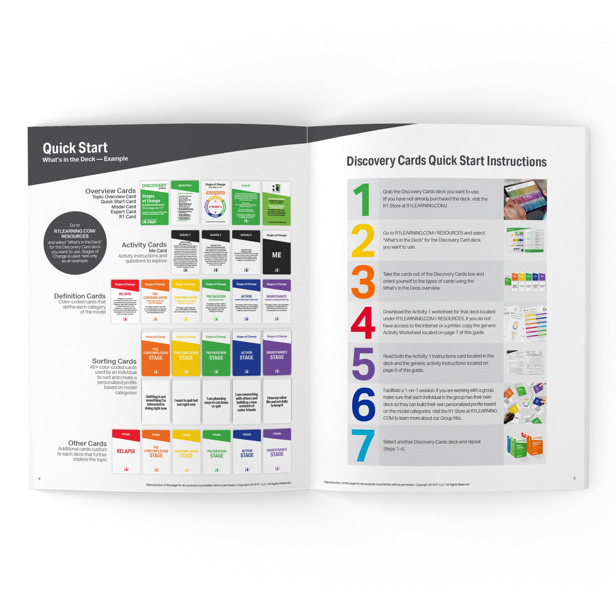 Stages of Change Discovery Cards – R1 Learning, 1815 N Utah, Arlington, VA 22207