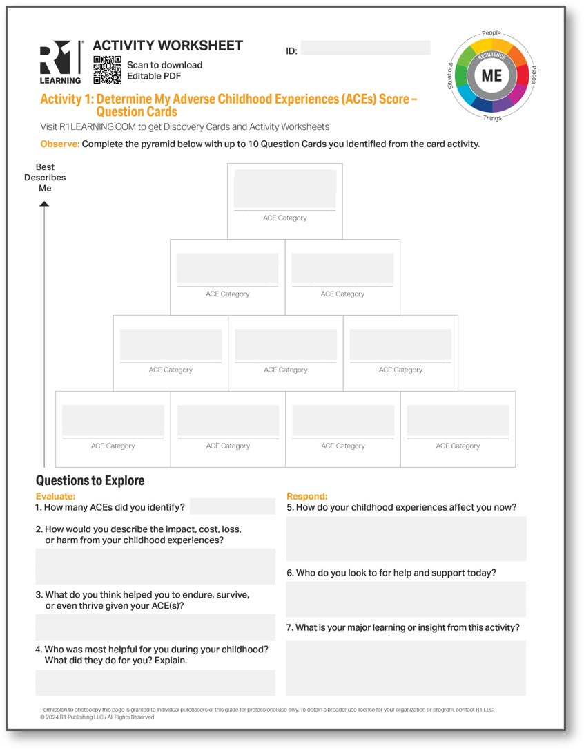 Recovery Capital Discovery Cards Group Starter Kit – R1 Learning, 1815 ...