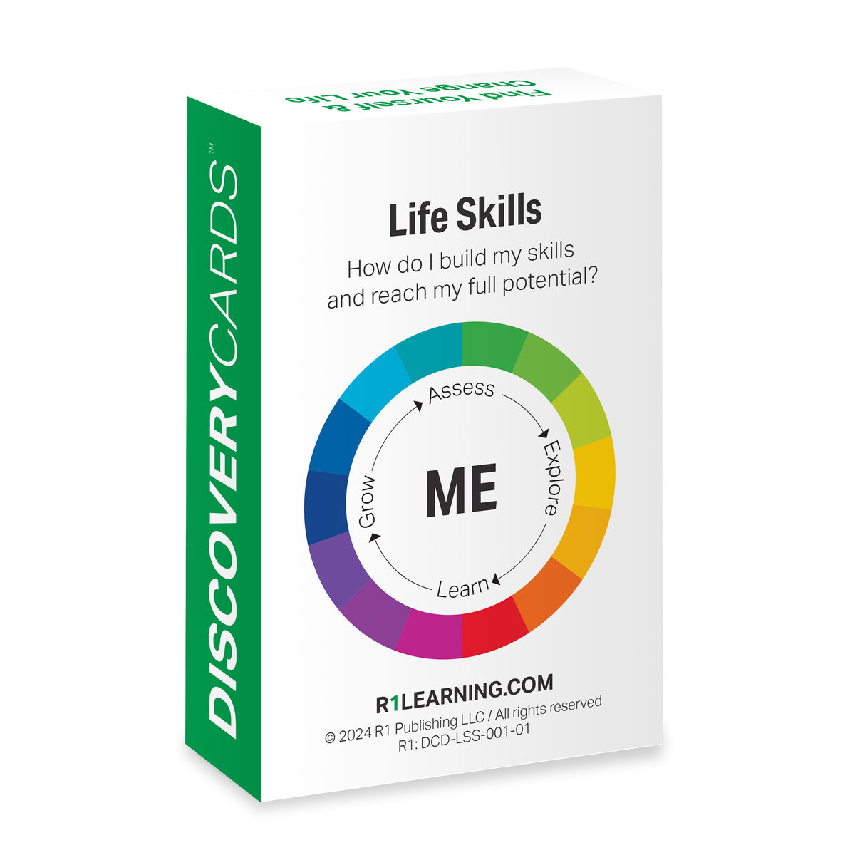 Stages of Change Discovery Cards Group Starter Kit – R1 Learning, 8401 ...