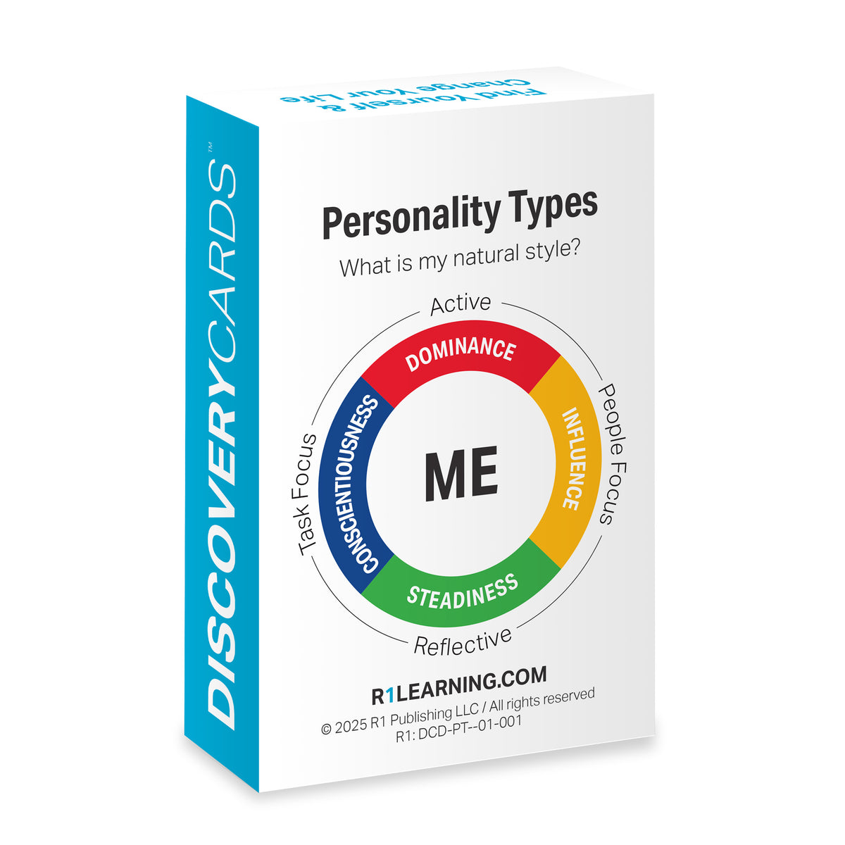 Stages of Change Discovery Cards Group Starter Kit – R1 Learning, 8401 ...