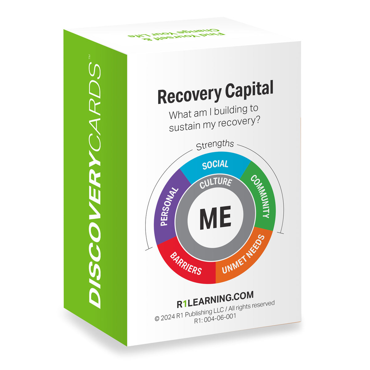Recovery Capitals Discovery Cards – R1 Learning, 1815 N Utah, Arlington ...