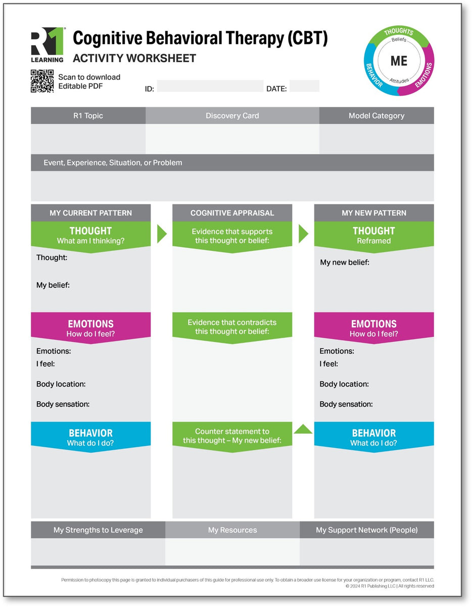 Recovery Capital Discovery Cards Group Starter Kit – R1 Learning, 1815 ...