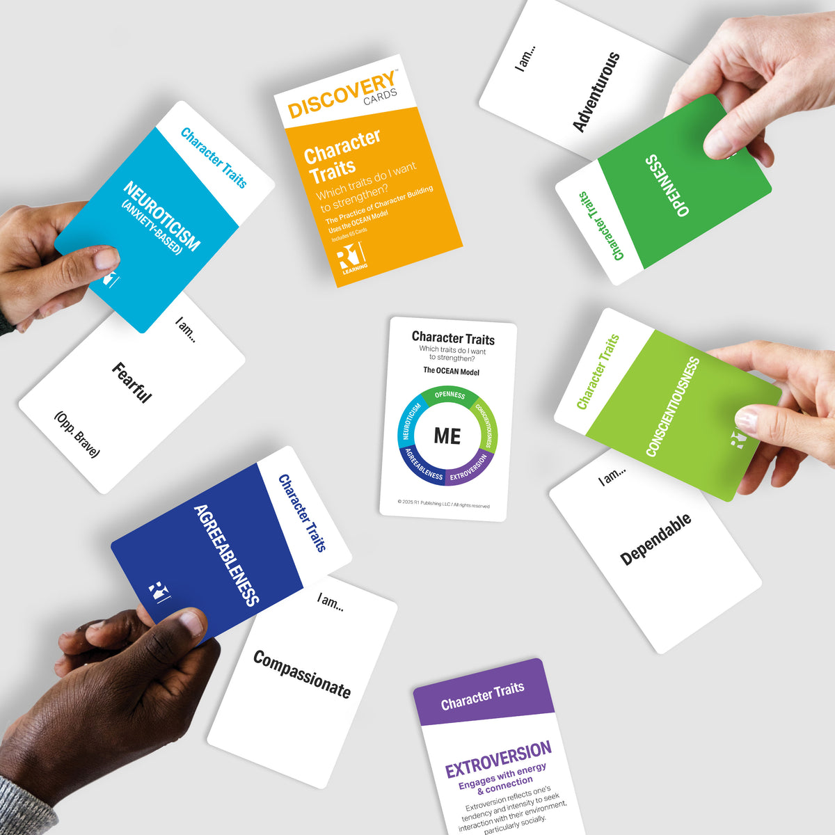 Stages of Change Discovery Cards – R1 Learning, 8401 Mayland Drive ...