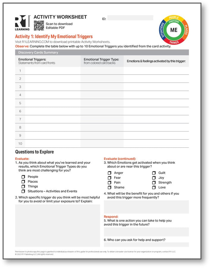 Stages of Change Discovery Cards – R1 Learning, 1815 N Utah, Arlington ...