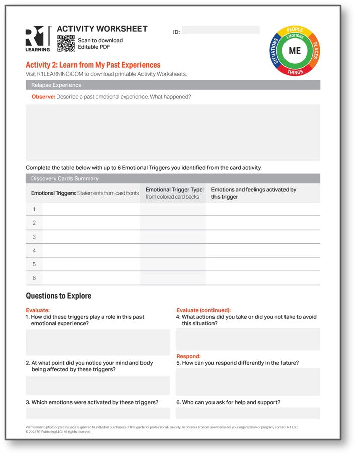 Stages of Change Discovery Cards – R1 Learning, 1815 N Utah, Arlington ...