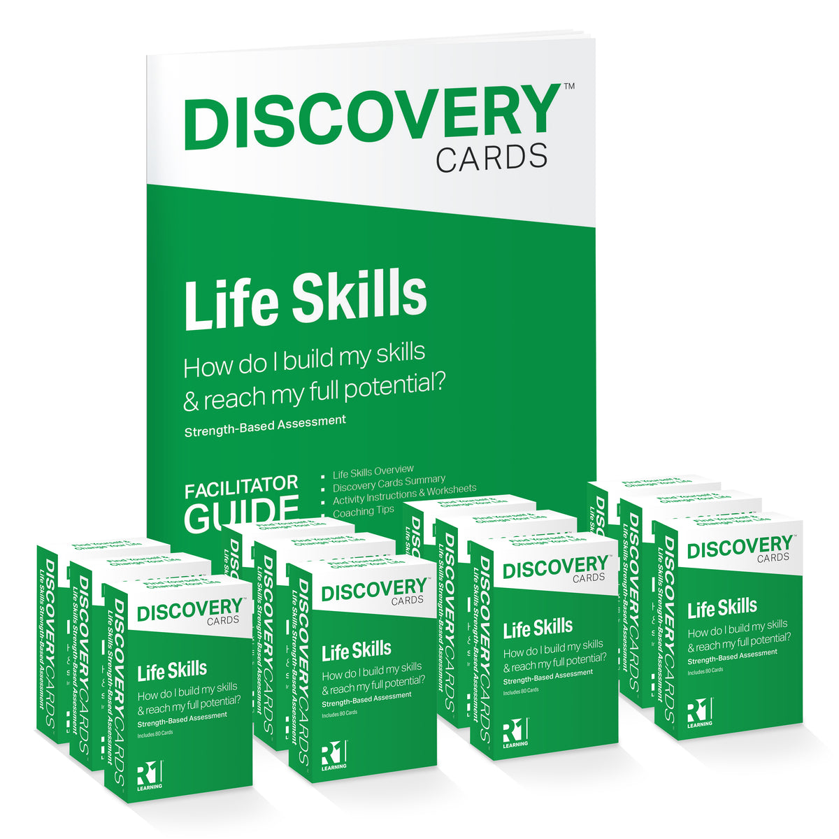 Stages of Change Discovery Cards Group Starter Kit – R1 Learning, 8401 ...