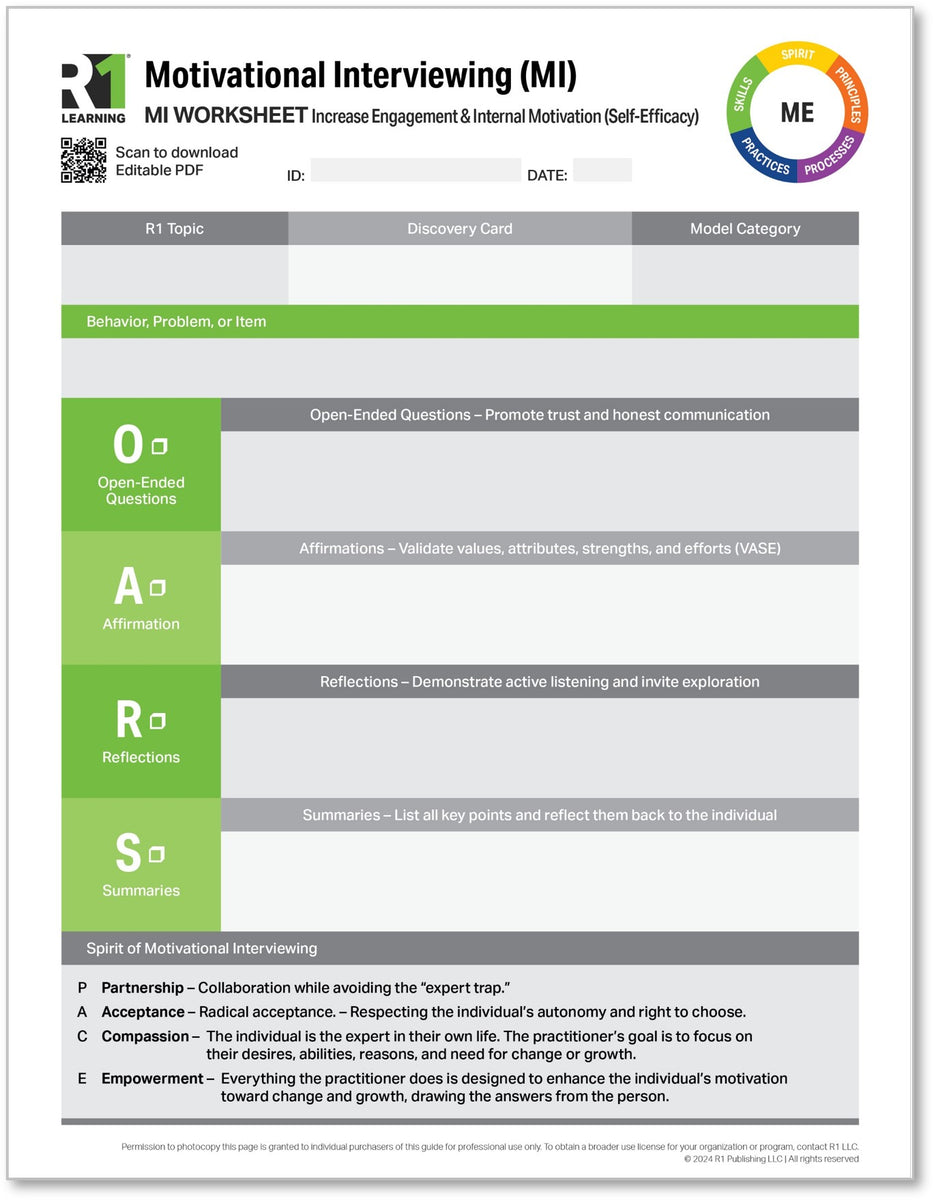 Recovery Capital Discovery Cards Group Starter Kit – R1 Learning, 1815 ...