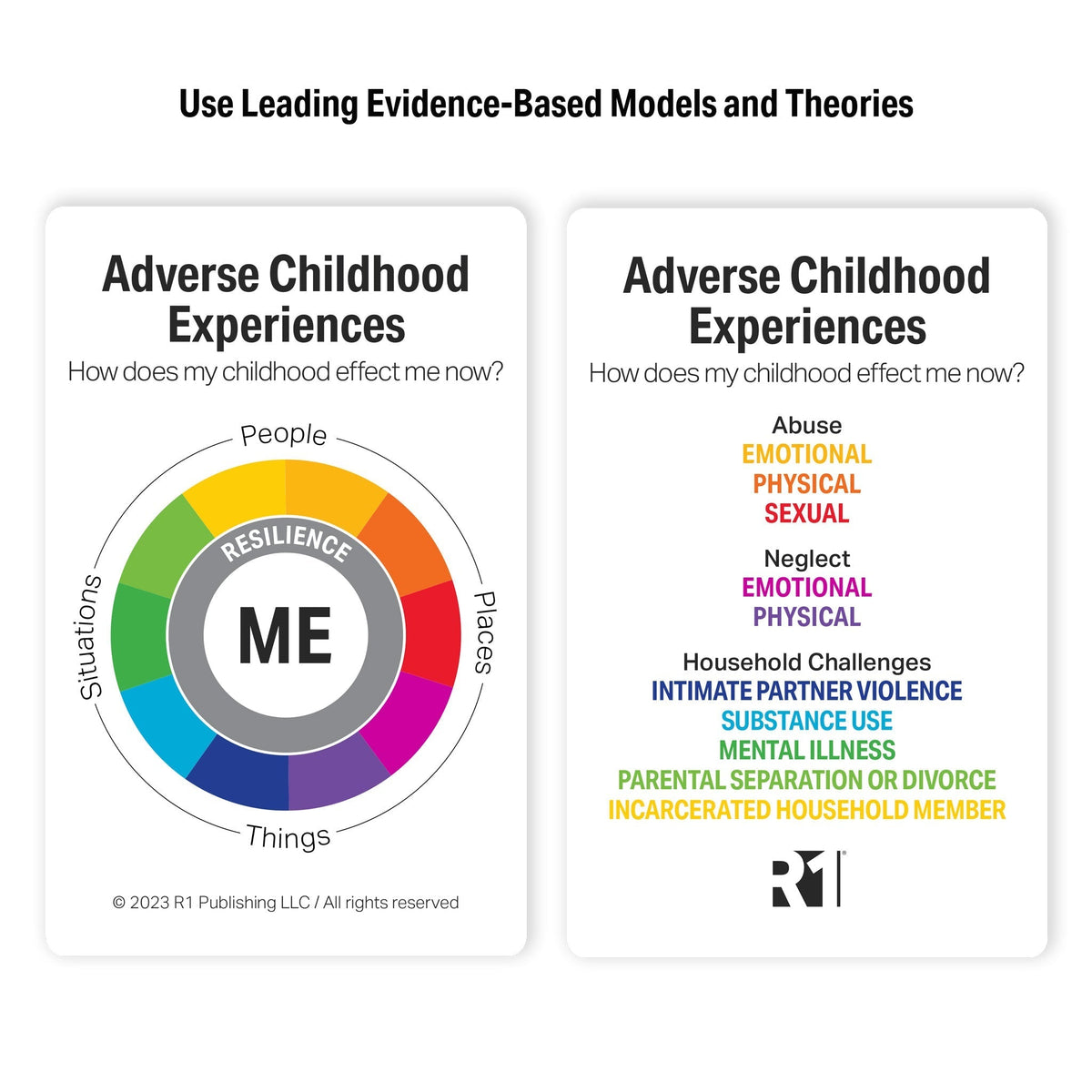 Adverse Childhood Experiences (ACEs) Cards Deck – R1 Learning, 1815 N ...