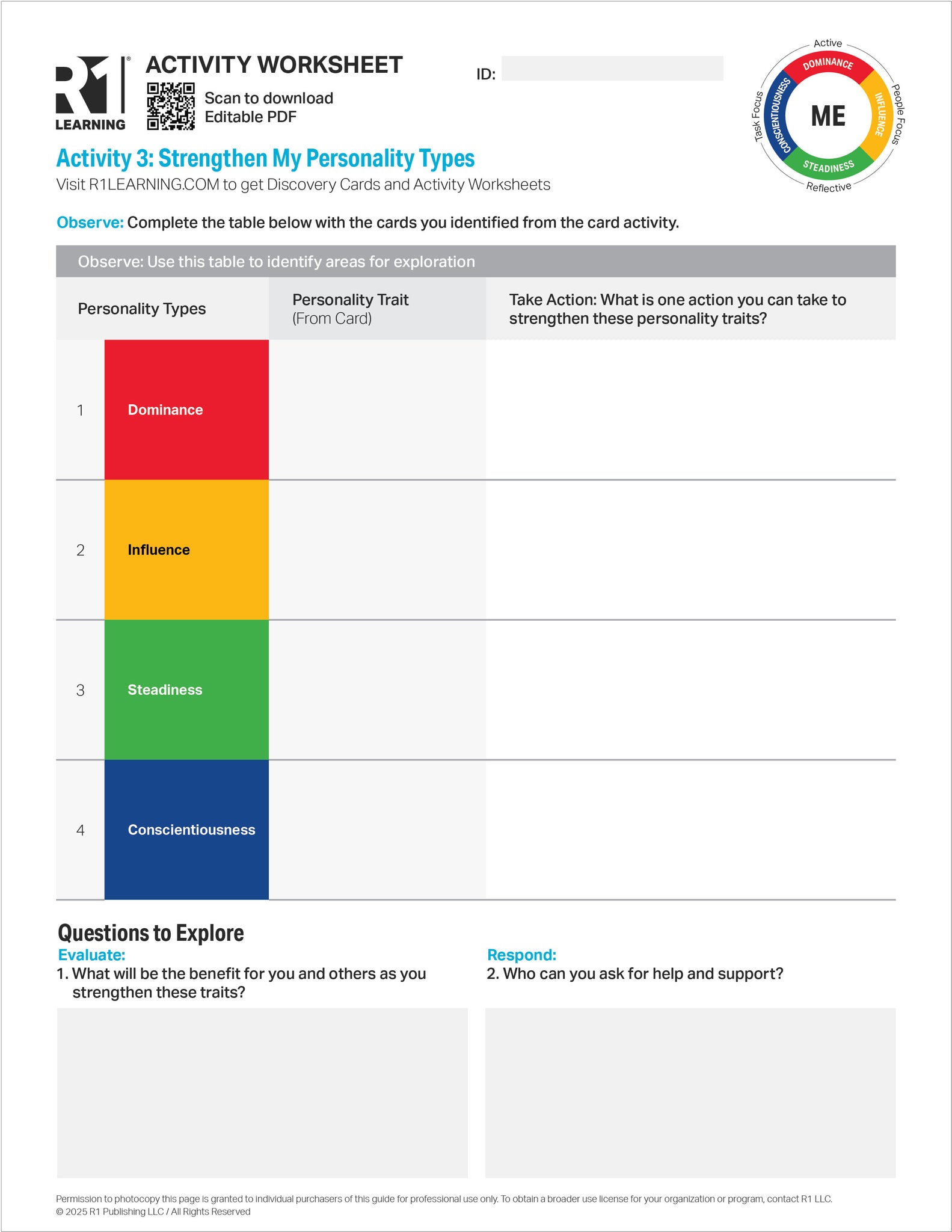 Stages of Change Discovery Cards – R1 Learning, 8401 Mayland Drive ...