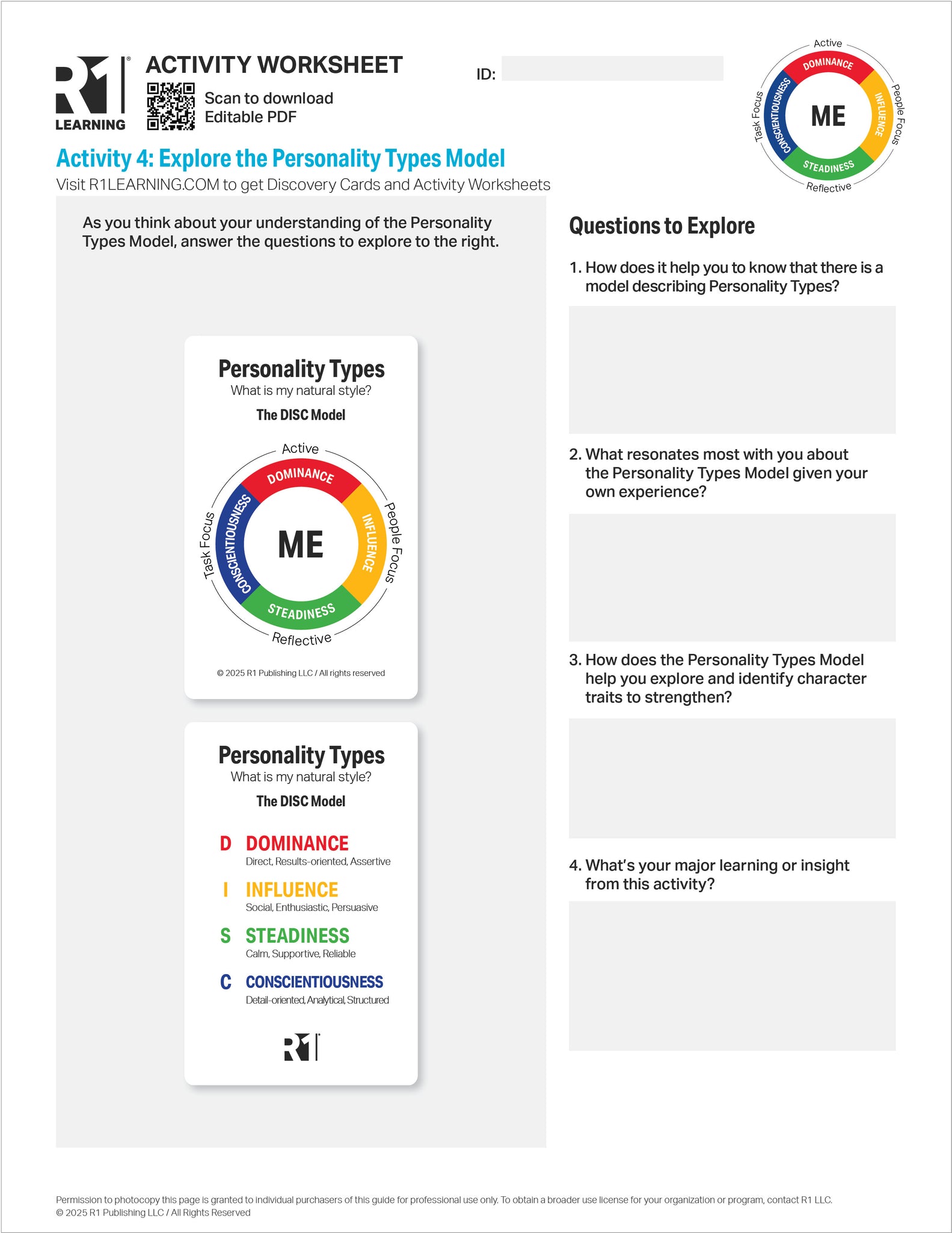 Stages of Change Discovery Cards – R1 Learning, 8401 Mayland Drive ...