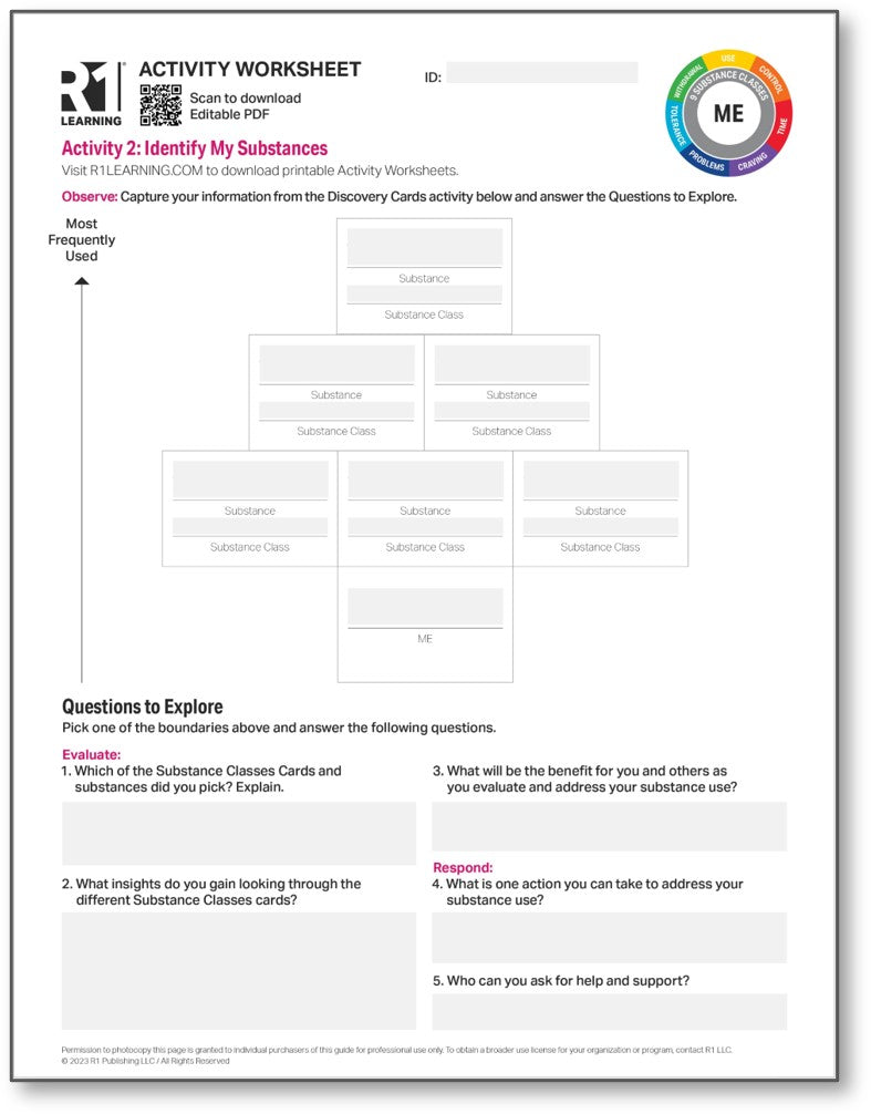 Stages of Change Discovery Cards – R1 Learning, 8401 Mayland Drive ...