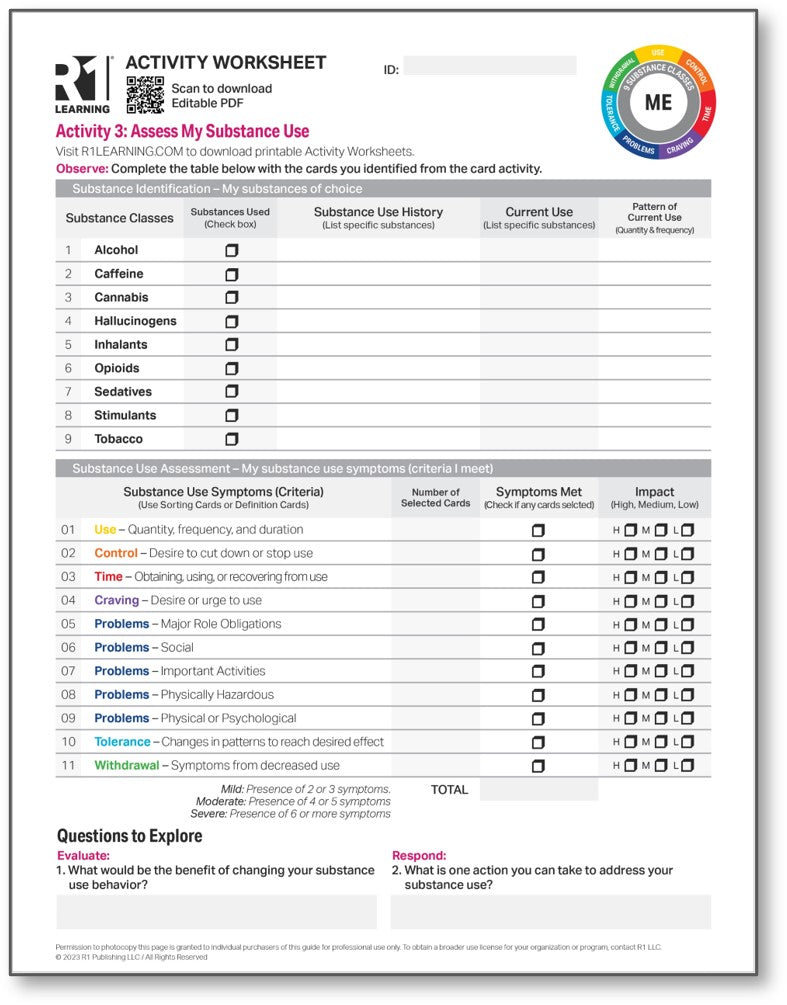 Stages of Change Discovery Cards – R1 Learning, 8401 Mayland Drive ...