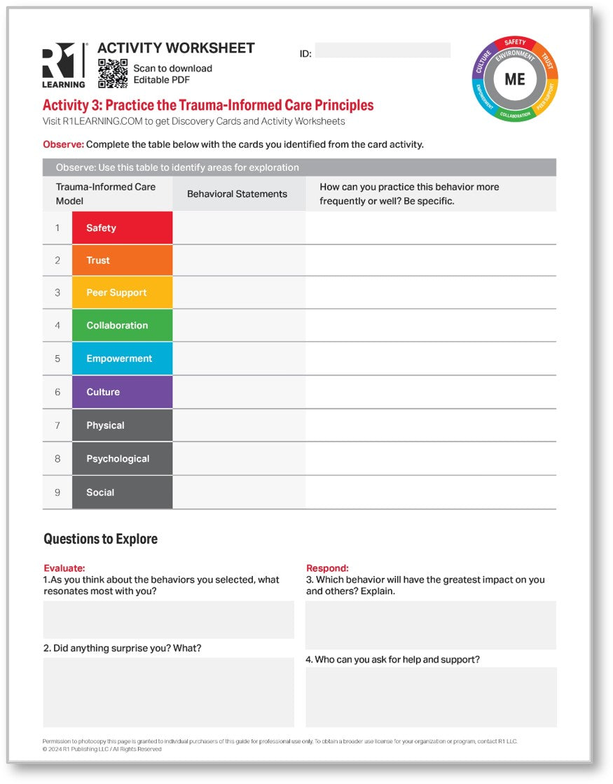 Stages of Change Discovery Cards – R1 Learning, 8401 Mayland Drive ...