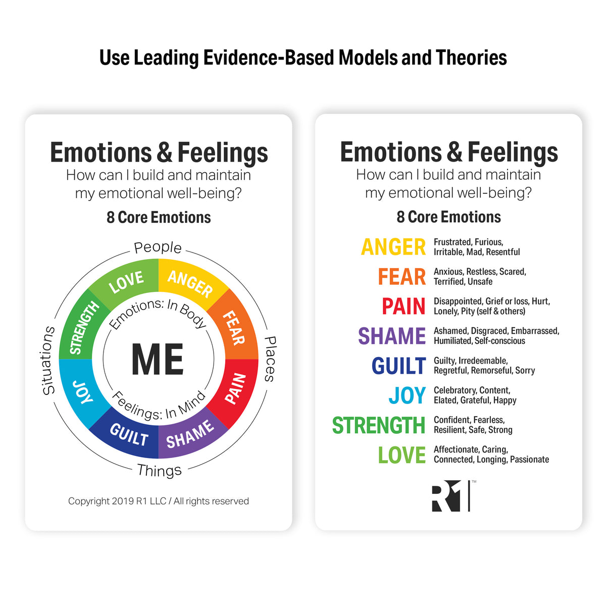 Emotions & Feelings Discovery Cards Facilitator Guide – R1 Learning ...