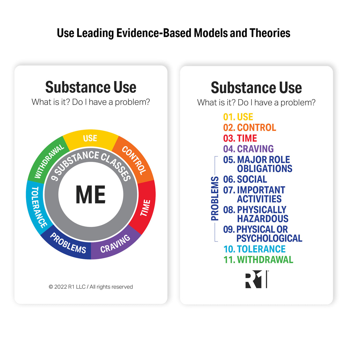 Relapse Triggers Discovery Cards – R1 Learning, 1815 N Utah, Arlington ...